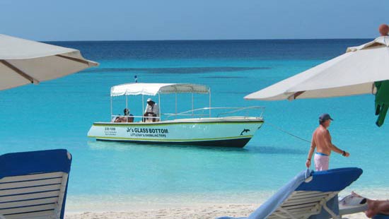 Anguilla Weather in April